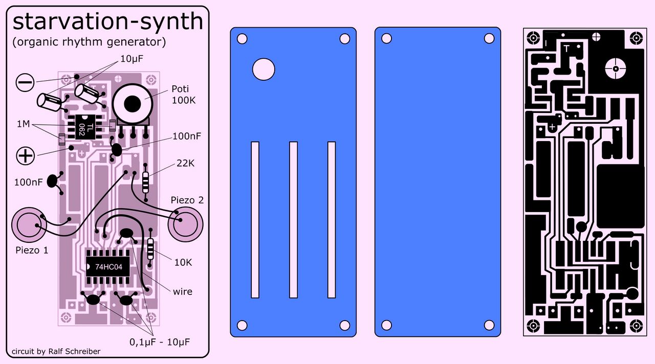 Starvation Synth by Ralf Schreiber - SGMK-SSAM-WIKI