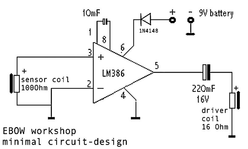 E-bow (Ralf) - SGMK-SSAM-WIKI